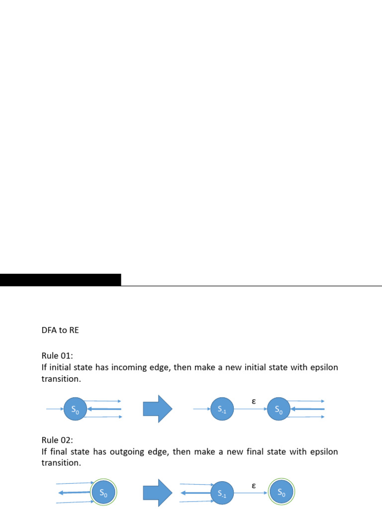 Slide 12 - Conversion From DFA to RE | PDF
