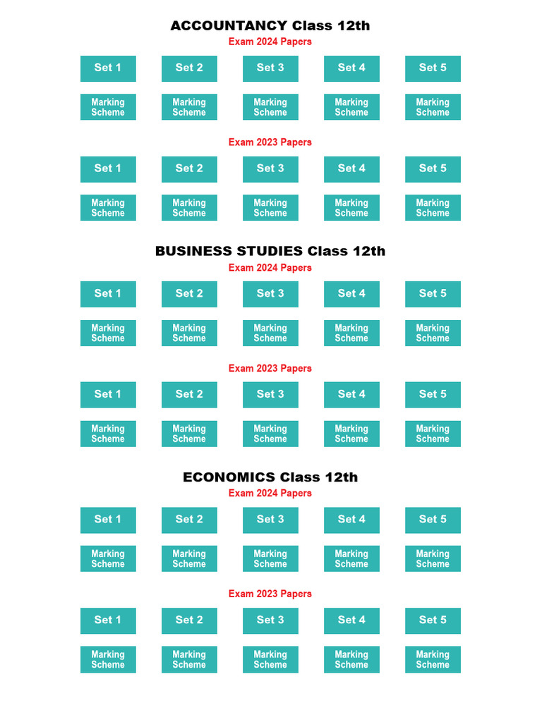 12th Papers 1 | PDF