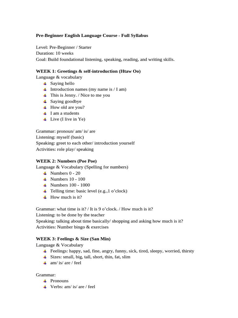 Pre-Beginner English Course Syllabus | PDF | English Language | Meal