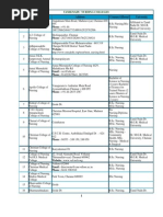 Revathi Resume 19 PDF | PDF | Nursing | Patient