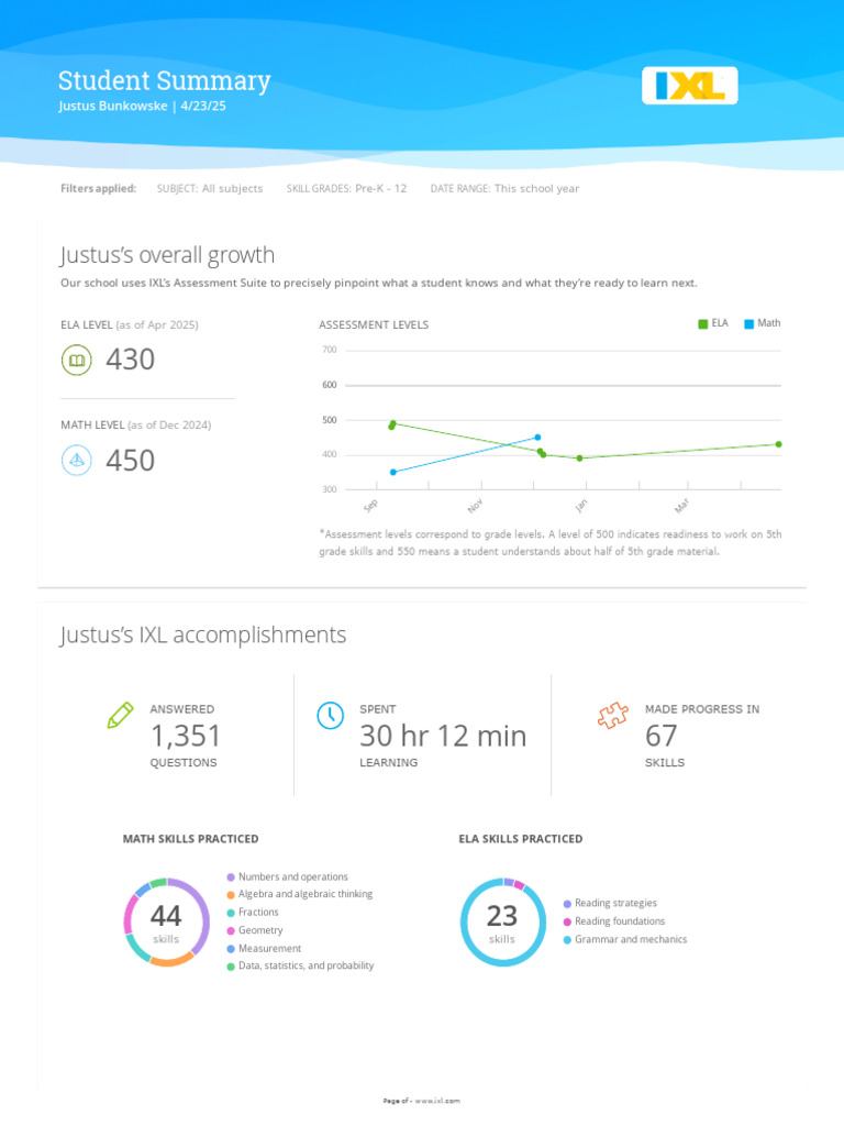 Justus's IXL Learning Progress Report | PDF | Pronoun | Mathematics