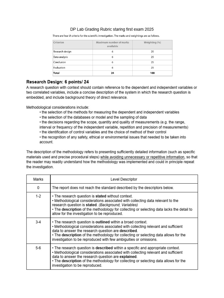 DP Lab Grading Rubric for 2025 Exam | PDF | Methodology | Data