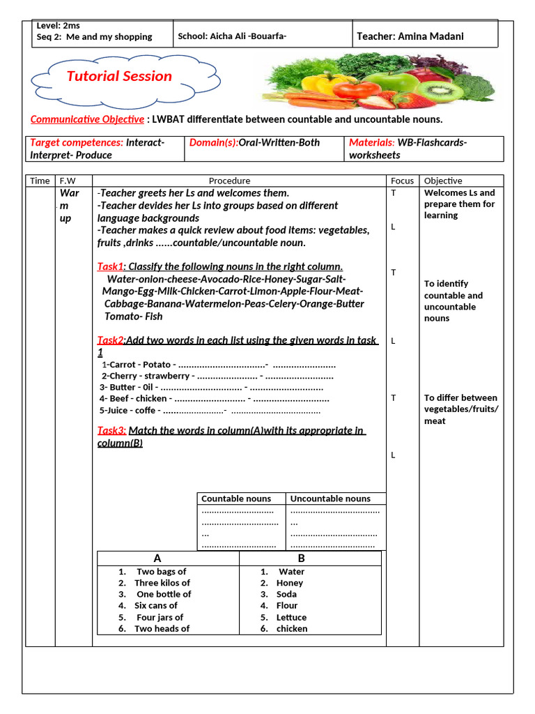 2ms Tutorial | PDF | Cuisine | Foods