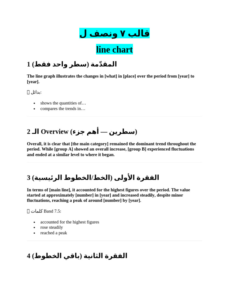 Line Chart Analysis Template | PDF