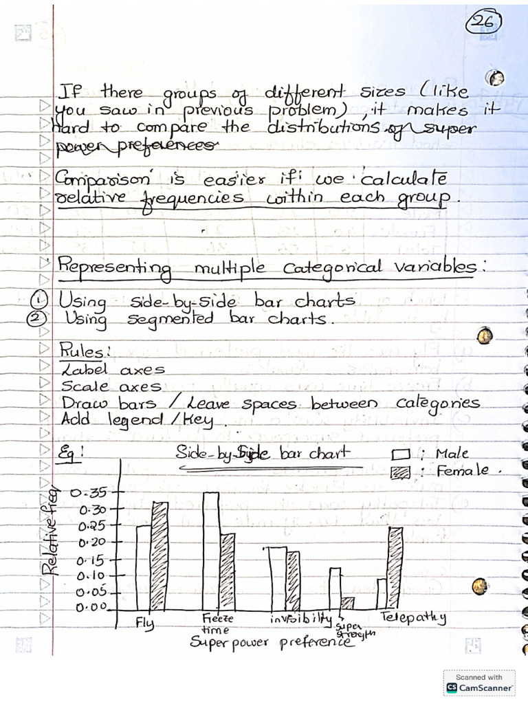 Notes 2 - Representing Categorical Data and Quantitative Data | PDF