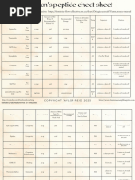 LIPO-C Injection Dosage Guide | PDF | Injection (Medicine) | Dose ...