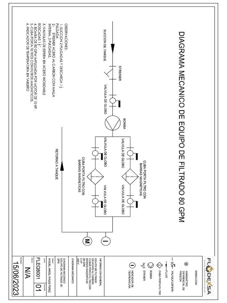 Diagrama Electrico 80 Pgm | PDF
