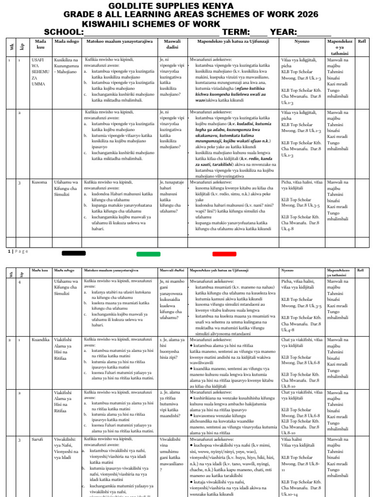 Grade 8 All Schemes of Work | PDF