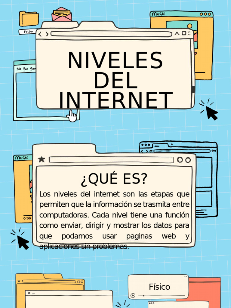 Niveles Del Internet | PDF