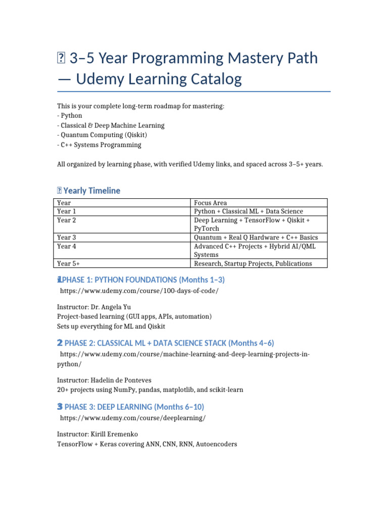 3-5 Year Programming Mastery Path | PDF | Computer Engineering ...