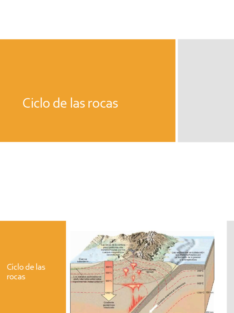 Presentación Geología Para Primer Parcial | PDF | Roca sedimentaria ...
