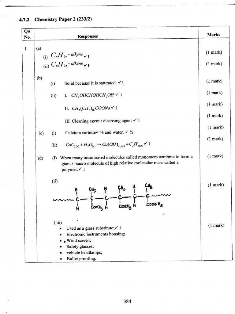 2017 Kcse Chemistry Pp2 Marking Scheme | PDF