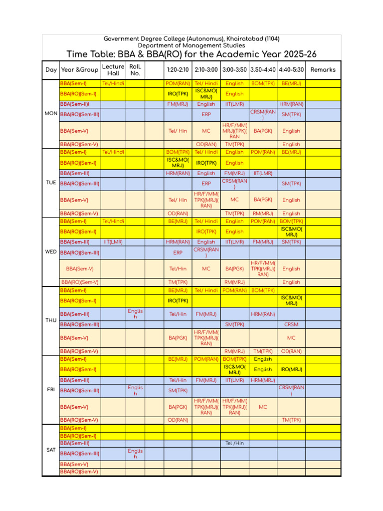 Time Table for Odd Semesters of BBA&BBA(RO) 2025-26-14.08.2025-1 | PDF