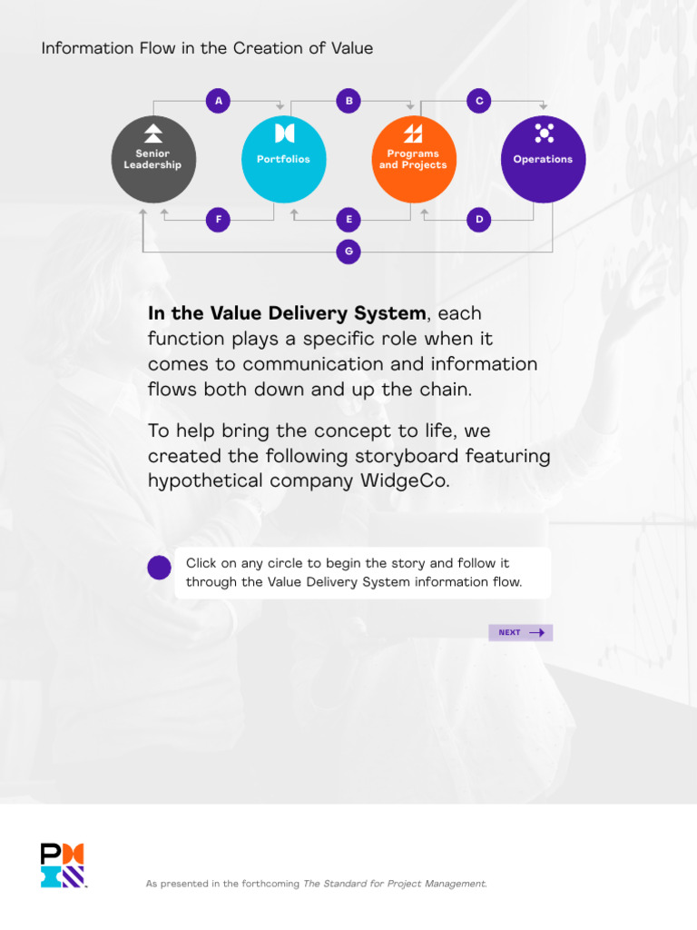 Value Delivery System Explained | PDF | Project Management | Net ...