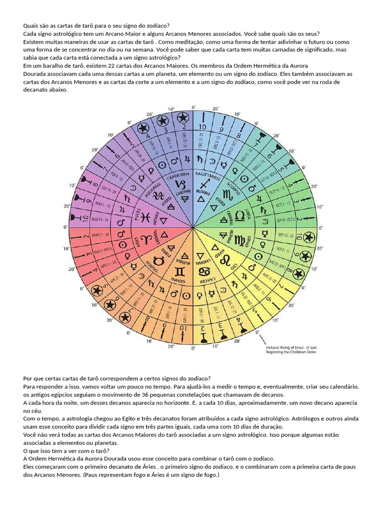 Quais São as Cartas de Tarô Para o Seu Signo Do Zodíaco | PDF | Signo ...
