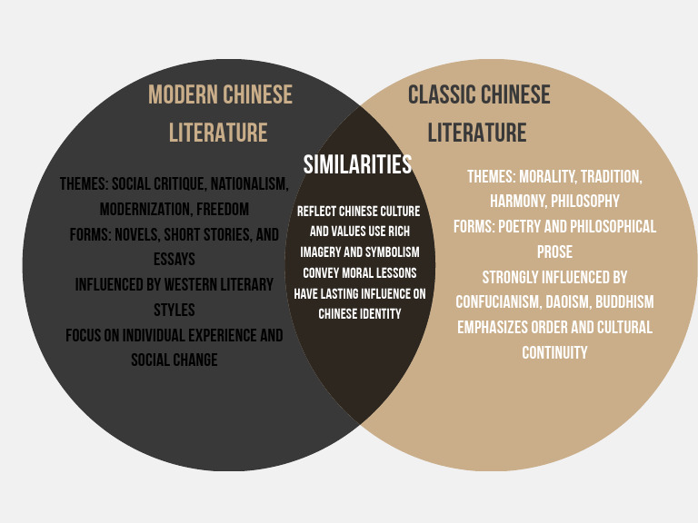 Vision Mission Venn Diagram.pdf | PDF
