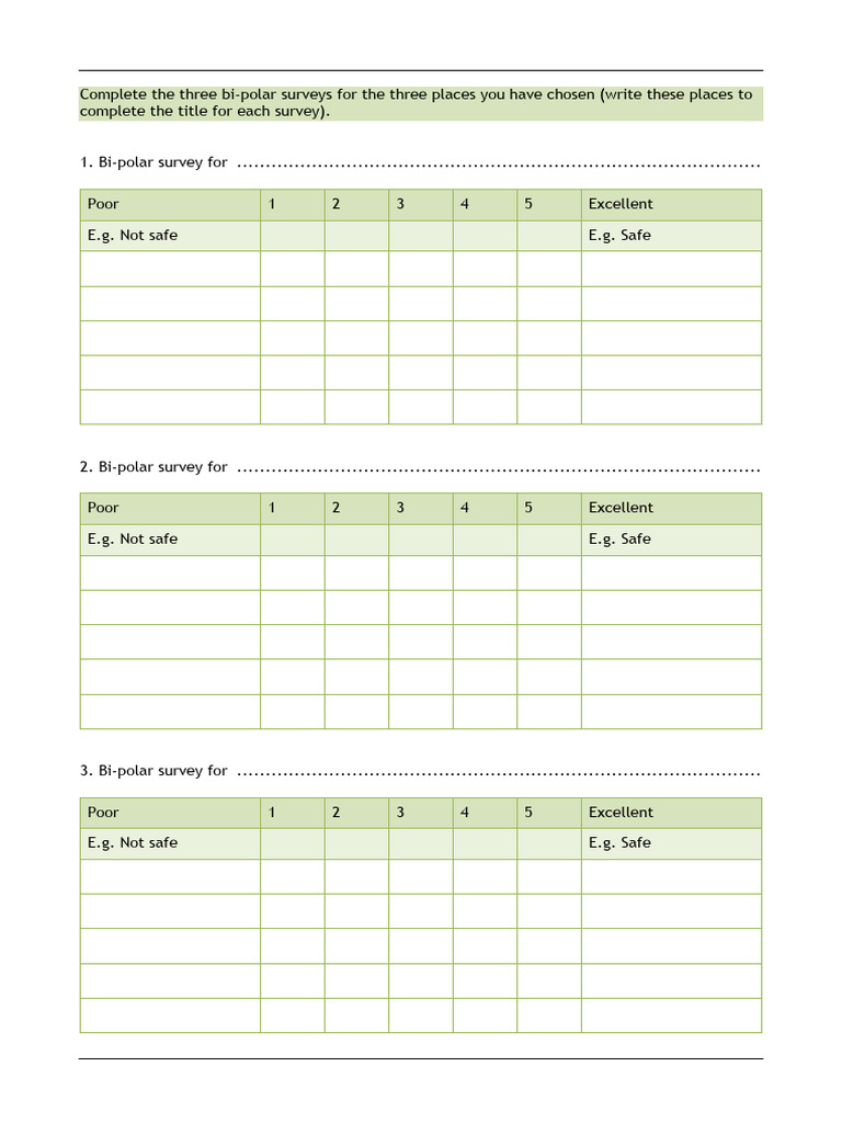 Bi-Polar Surveys for Place Assessment | PDF