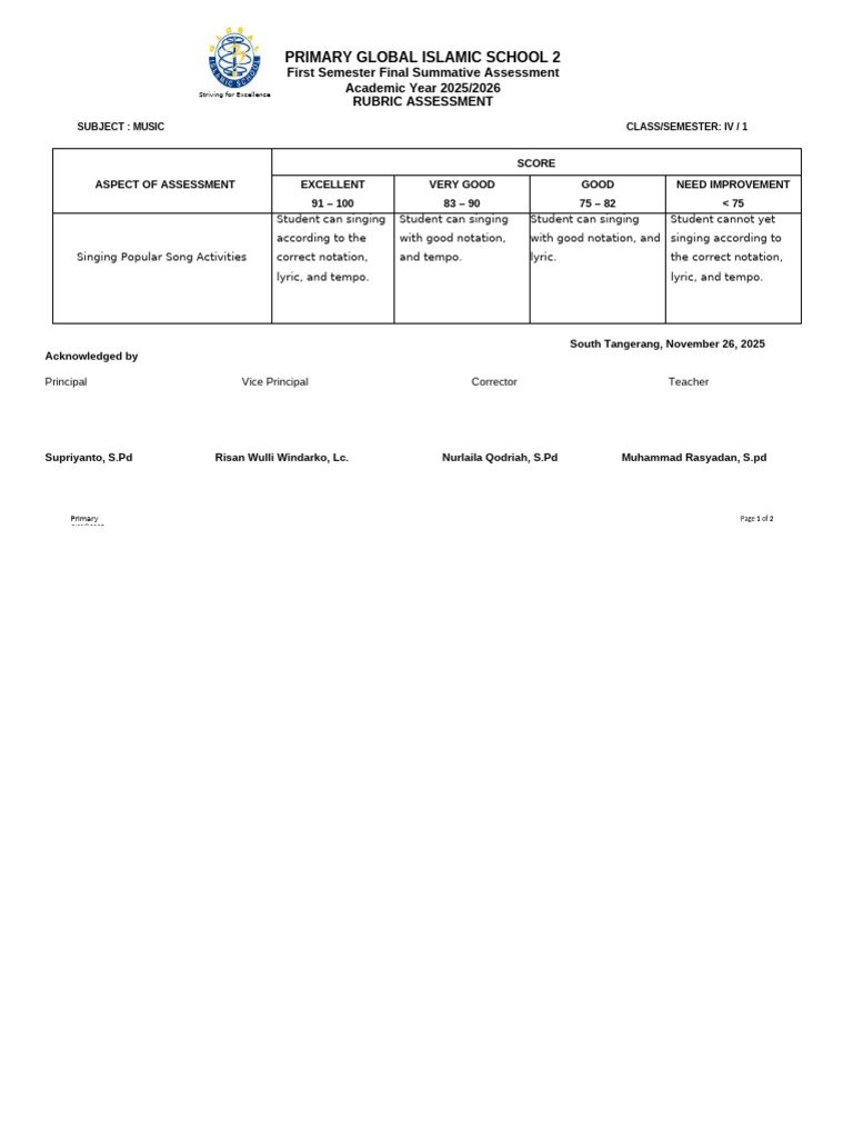 Music Assessment Rubric for Grade IV | PDF