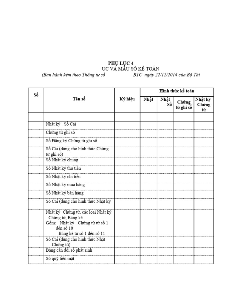 Danh Muc Va Mau So Ke Toan Da Chuyen Doi | PDF