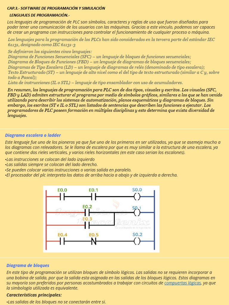 SOFWARE DE PROGRAMACION Y SIMULACION LENGUALES DE PROGRAMACION | PDF