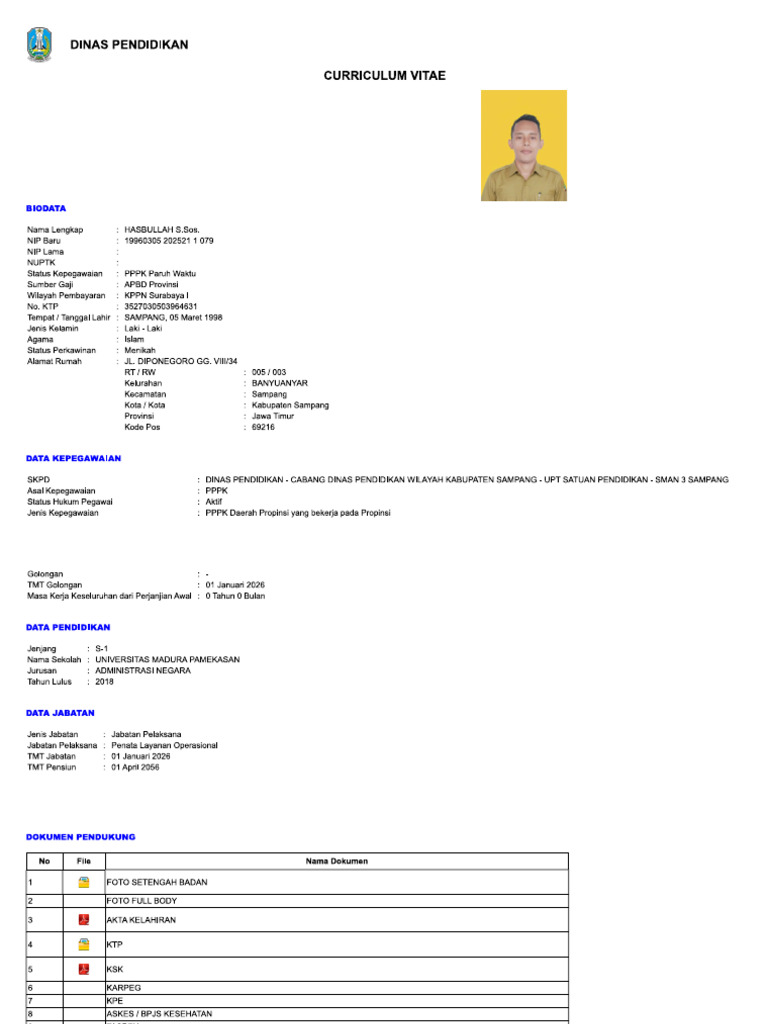 CV HASBUL | PDF