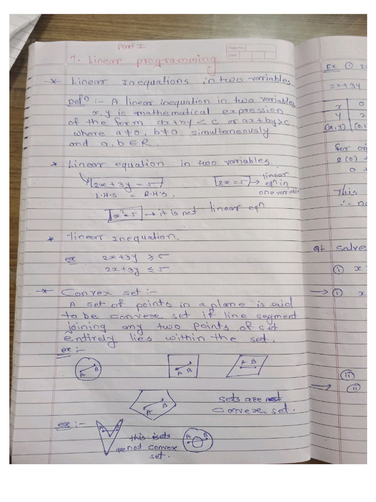 Chap. 7 Linear Programming Problem Notes | PDF