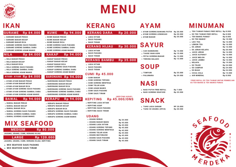 Menu Seafood dan Ayam Variasi 2025 | PDF