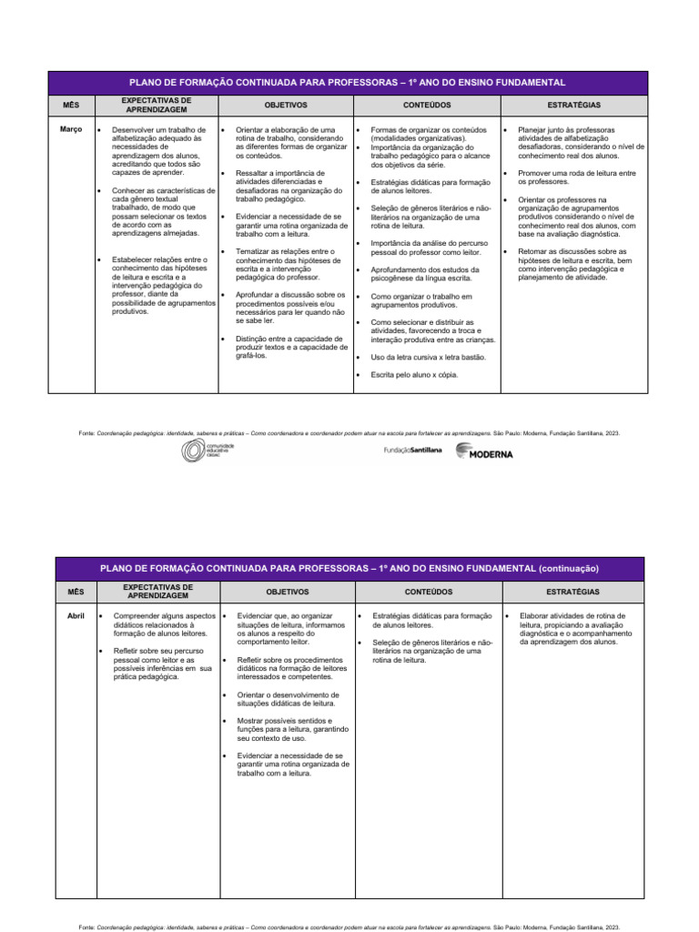 p107_QR_c03_qr05 ok | PDF | Pedagogia | Aprendizado