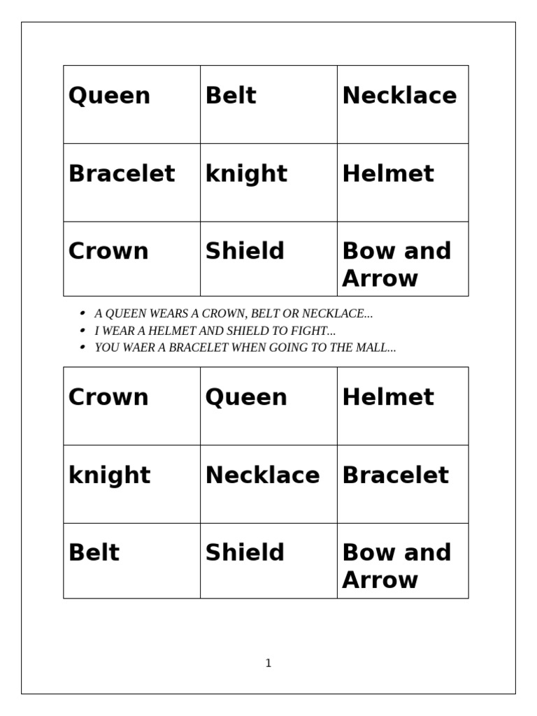 Royal and Warrior Accessories Guide | PDF