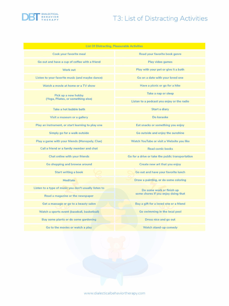 DBT Forms Distress Tolerance T3 1 | PDF