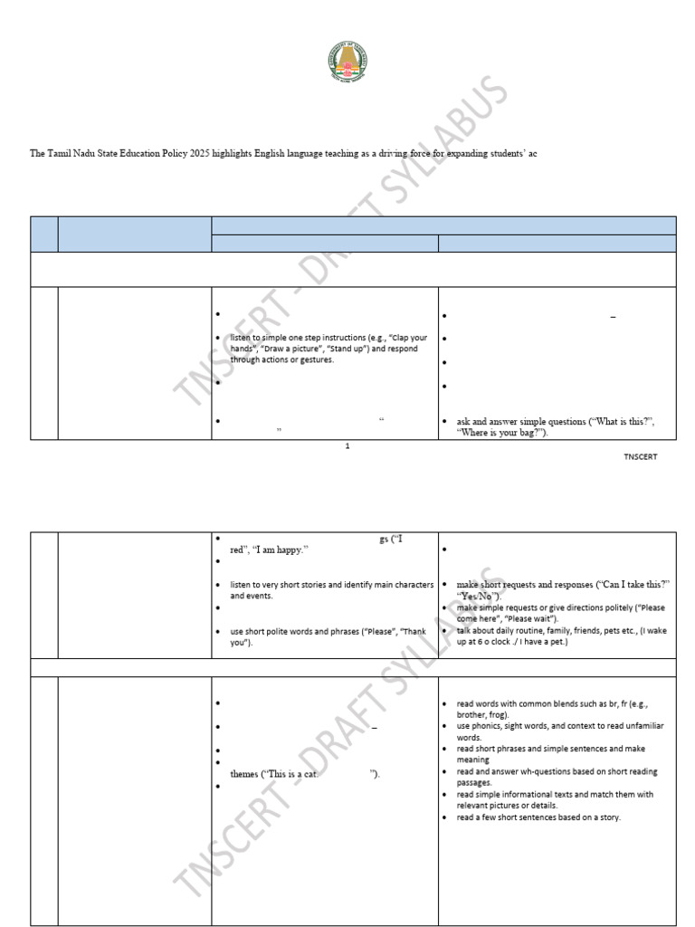 English Public Opioion 02 | PDF | Reading Comprehension | Learning