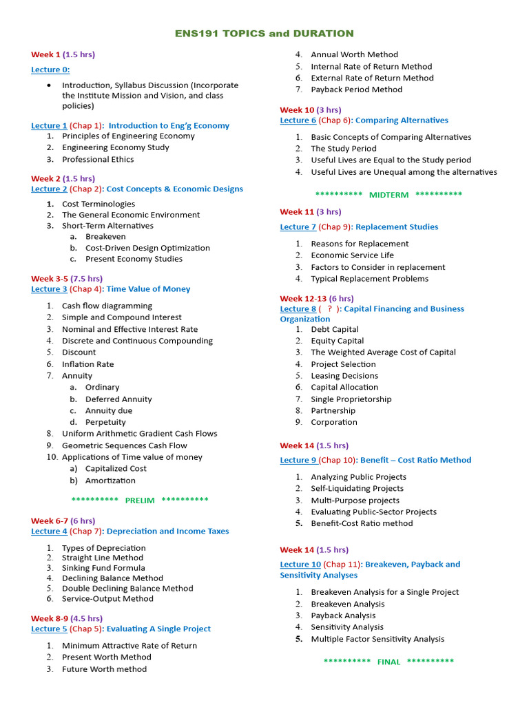 1 ENS191 Topics and Duration (SFA) | PDF | Time Value Of Money | Money