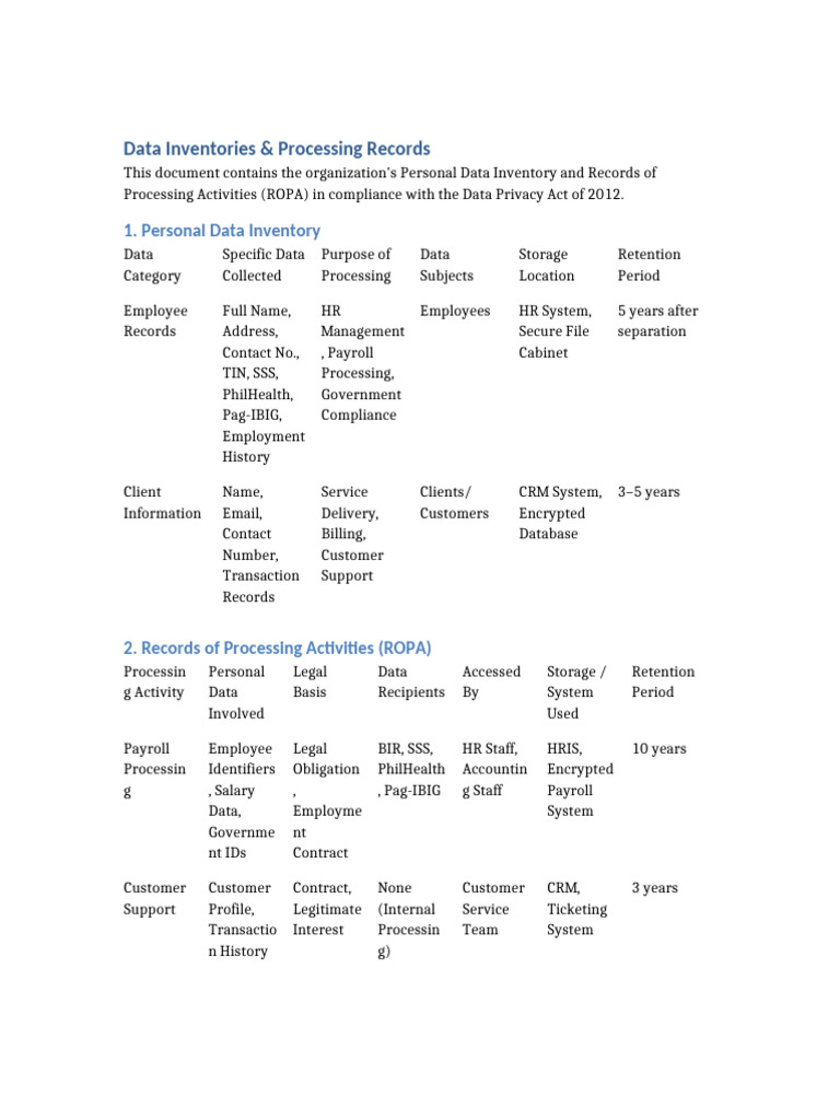 Data Inventory and ROPA | PDF