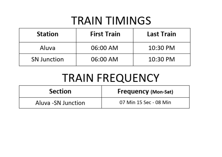 Train Timings & Frequency - Sun | PDF
