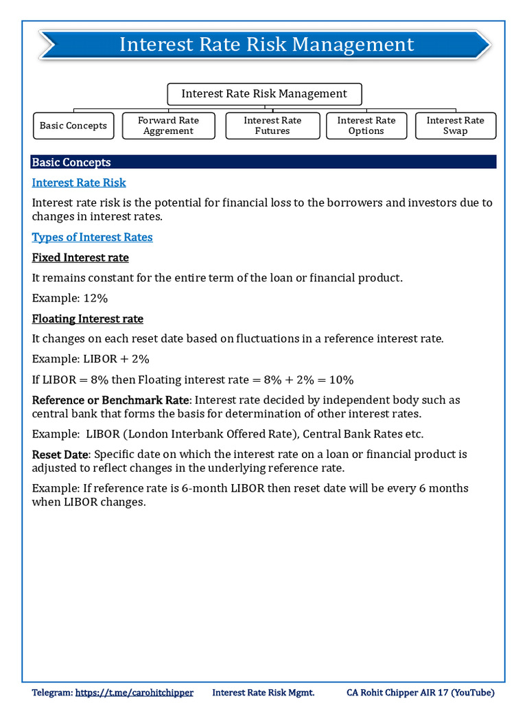 Interest Rate Risk Management Basics | PDF | Option (Finance) | Swap ...