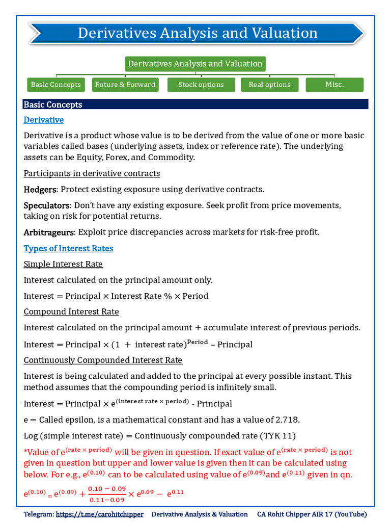 Derivatives Analysis and Valuation | PDF | Option (Finance) | Margin ...