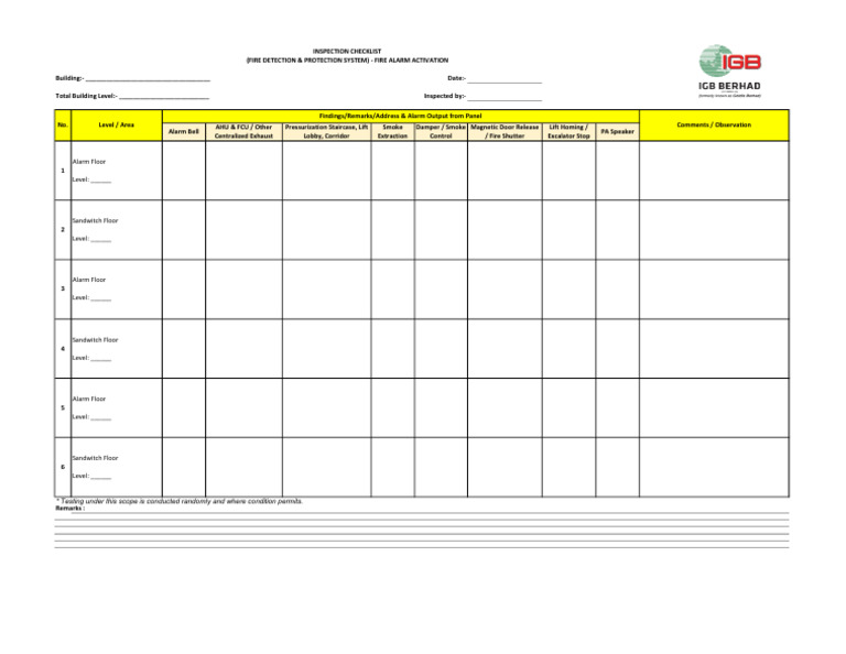 Fire Protection Checklist Typical Fire Alarm | PDF
