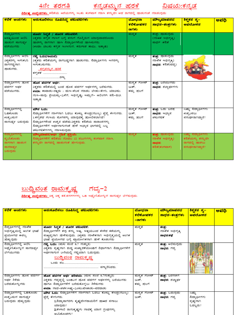 4th Kannad Lesson Plan-1 | PDF