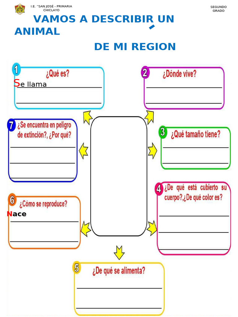 Descripción de un animal regional | PDF