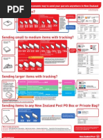 How To Send With PEP PAXI | PDF