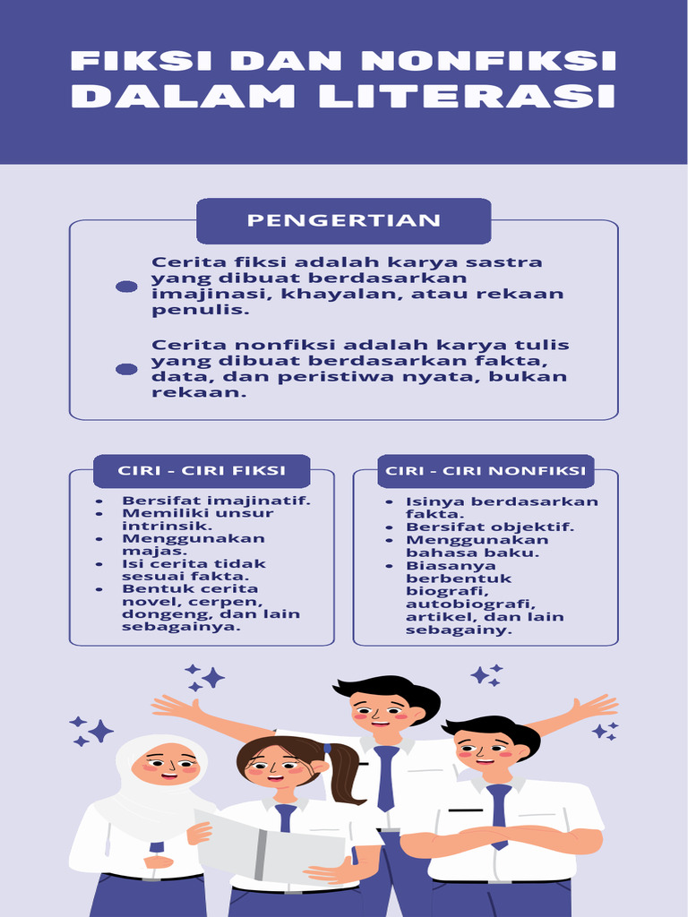 Infografis Fiksi Dan Nonfiksi Dalam Literasi Biru Putih Sederhana ...