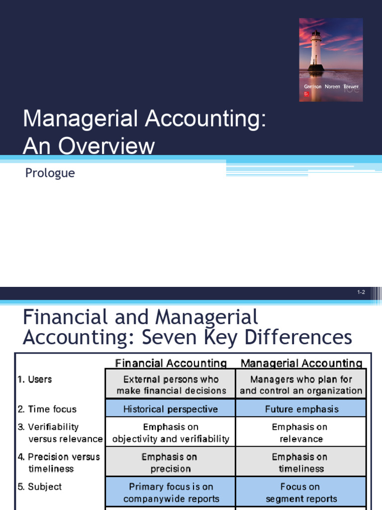 Managerial Accounting Overview and Skills | PDF | Corporate Social ...