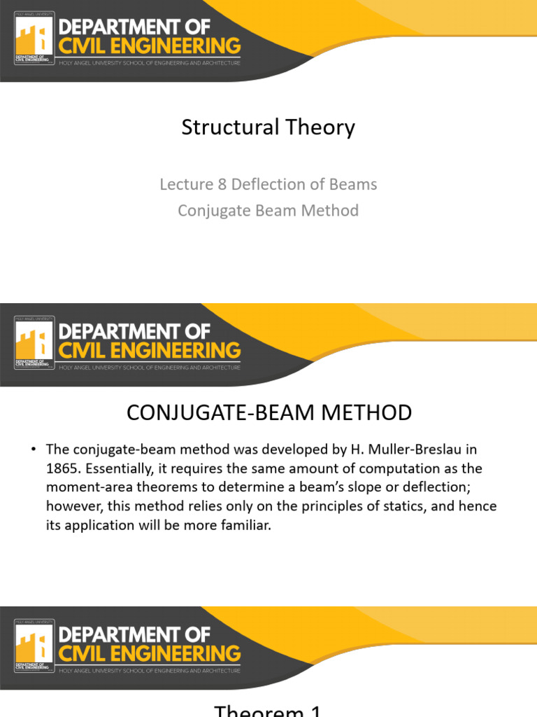 Conjugate Beam Method for Deflection Analysis | PDF
