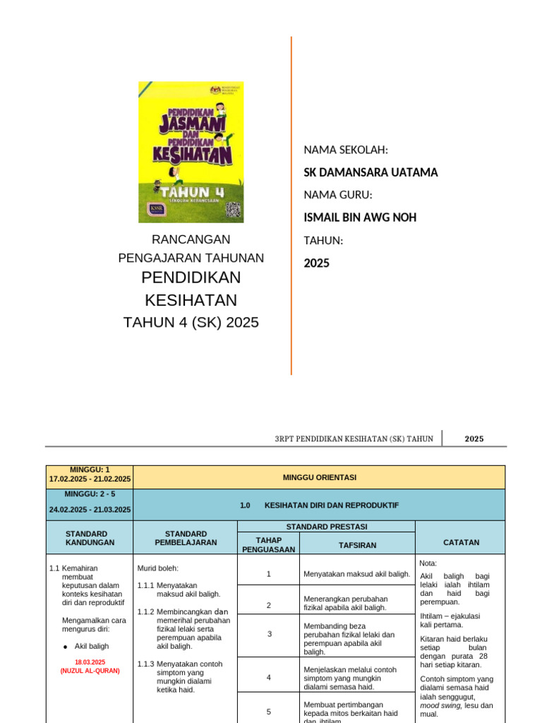 RPT PK THN 4 (SK) 2025 cikgu ismail | PDF