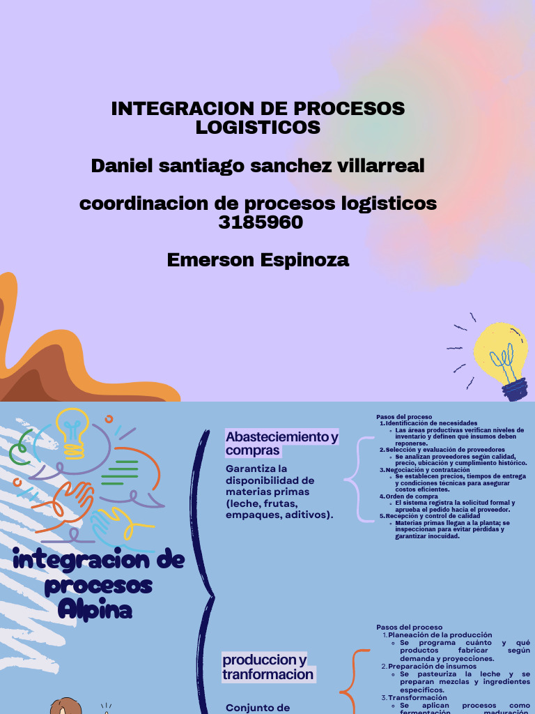 Integracion de Procesos Daniel Sanchez | PDF | Logística