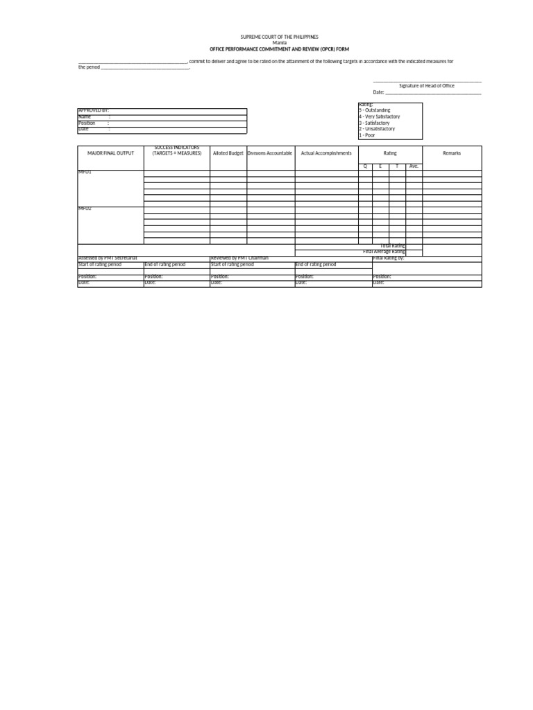 Blank OPCR Form | PDF