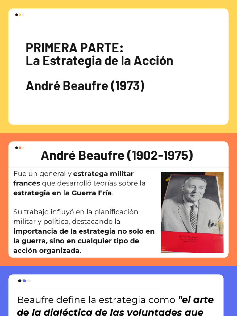 André Beaufre - La estrategia de la acción. | PDF | Persuasión | Publicidad