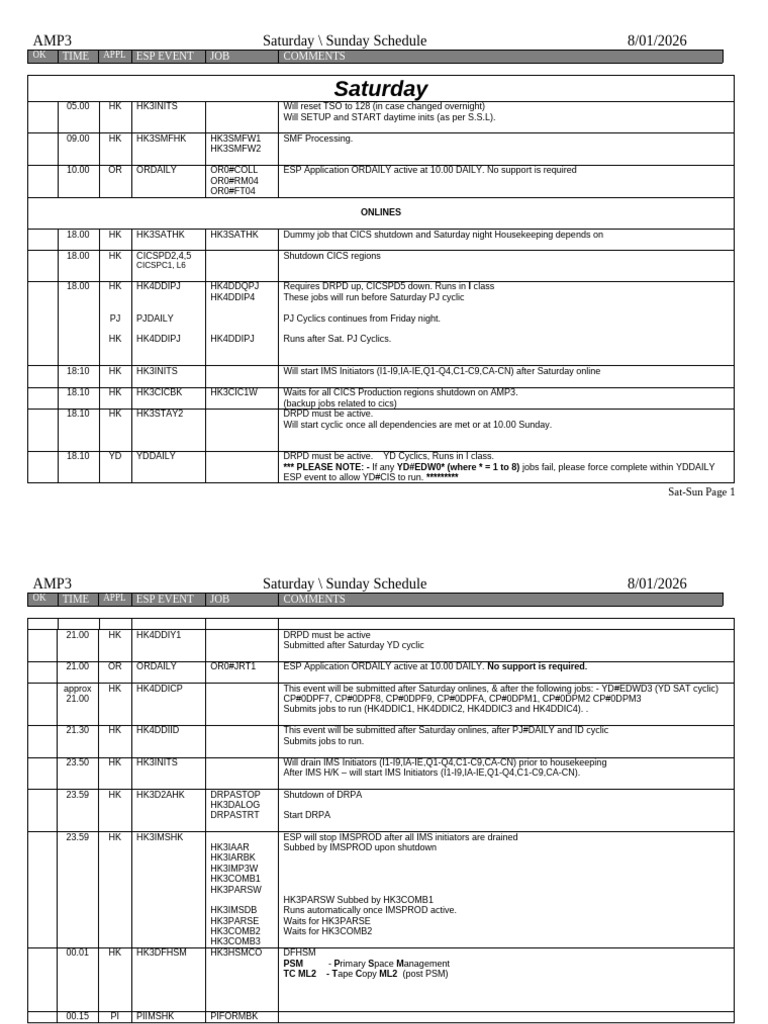 6 AMP Saturday-Sunday Schedule | PDF | Computer Science | Information ...