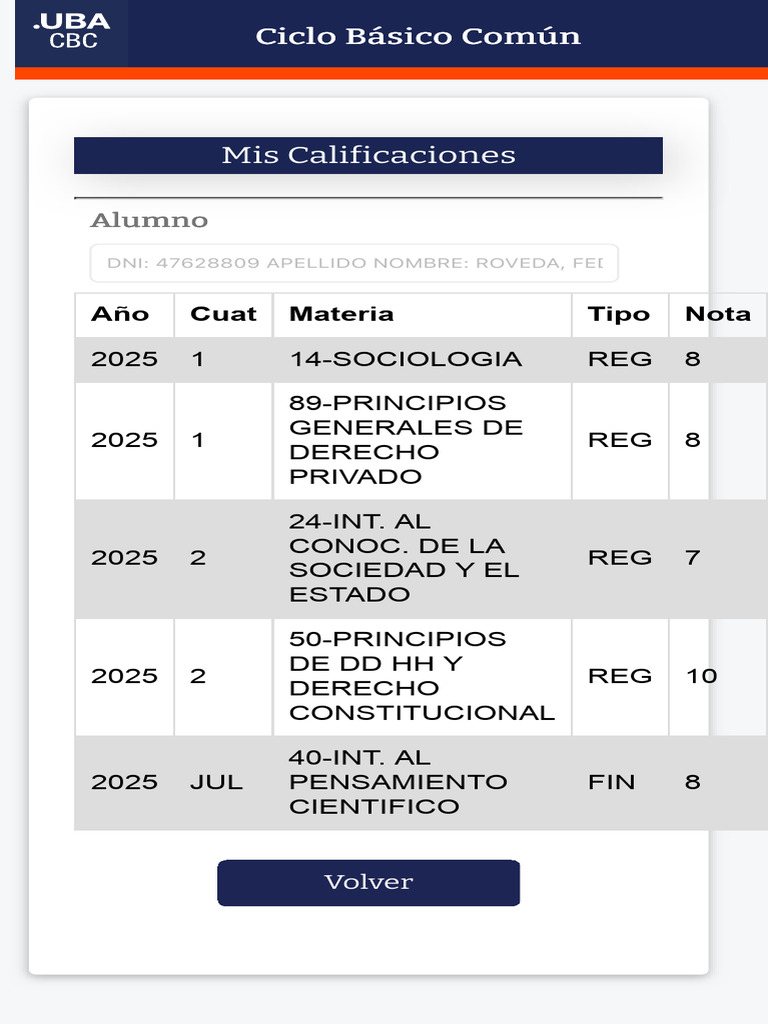 UBA CBC | PDF