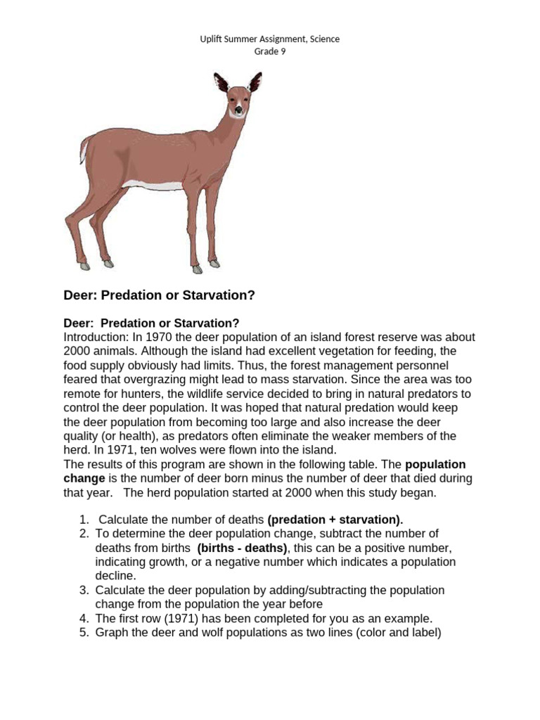 Deer Population Dynamics and Predation Analysis | PDF | Deer | Predation